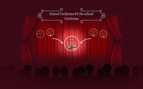 School Uniforms VS.No school Uniforms by whitney n on Prezi