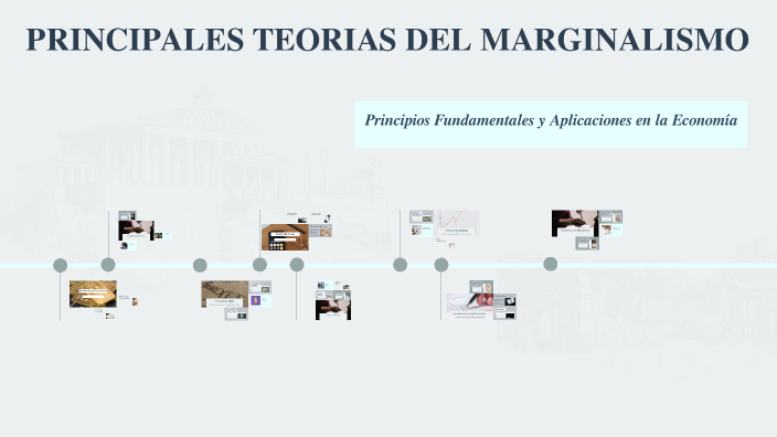 PRINCIPALES TEORIAS DEL MARGINALISMO by Andrea Gomez on Prezi
