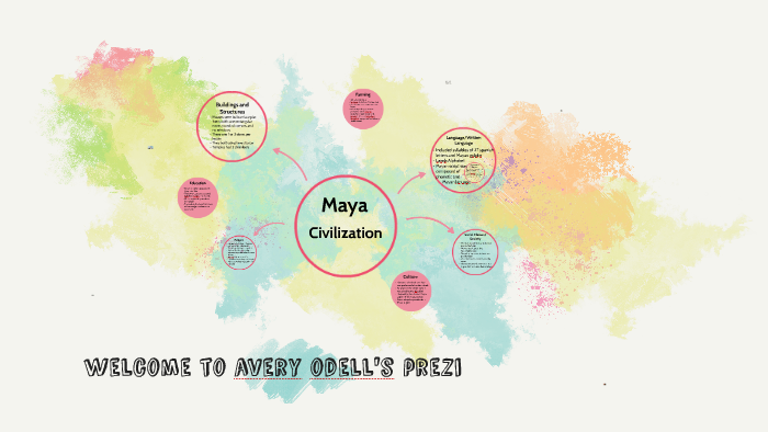 Maya by Avery Odell on Prezi