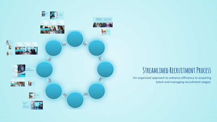 Streamlined Recruitment Process by Jobs Skantec Management Solutions W ...