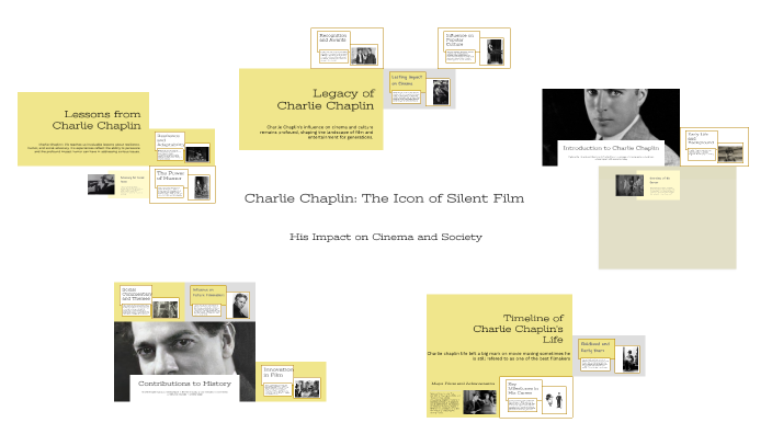 Charlie Chaplin: The Icon of Silent Film by simon geerts on Prezi