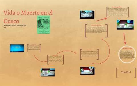 Vida o Muerte en el Cusco by Victoria Mendiola on Prezi