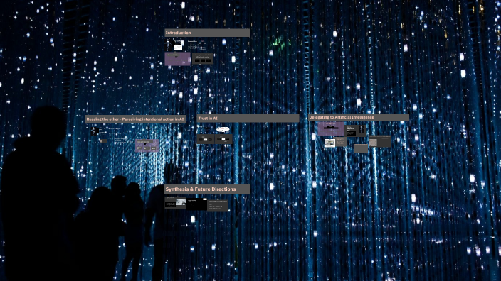 HAI framework by Livia Regus on Prezi