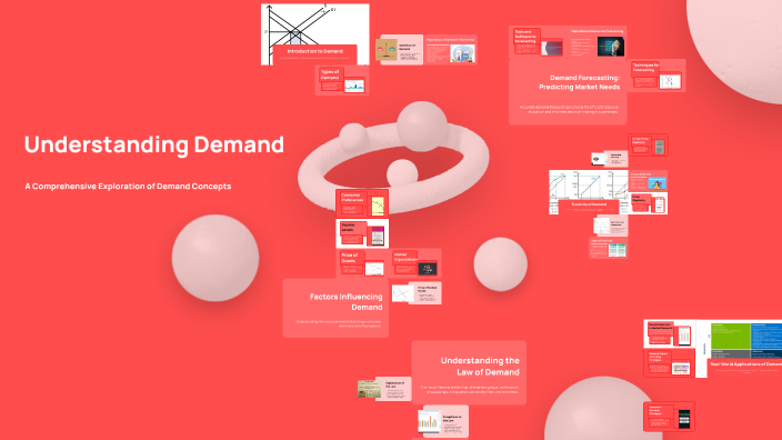 Understanding Demand by khaldah Al Mutairi on Prezi