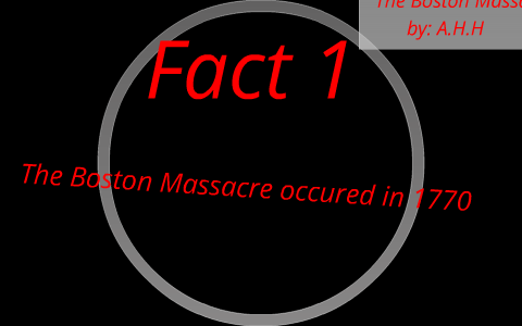 Boston Massacre by Alex Hickox on Prezi