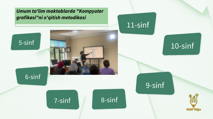 5-sinf informatika va axborot texnologiyalari by Mashxura Miryaxyoyeva ...