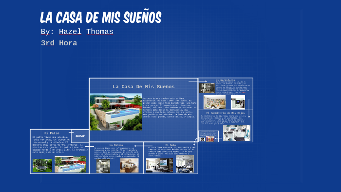 La Casa De mis sueños by Hazel Thomas on Prezi