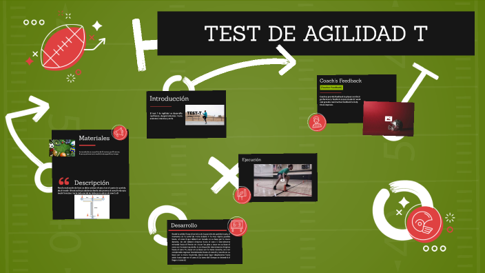 TEST AGILIDAD T by Dragitza Gonzalez Arias on Prezi