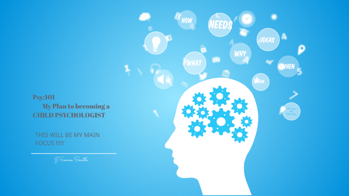 Psychology 101 personal relevance by J'Sanne Smith on Prezi