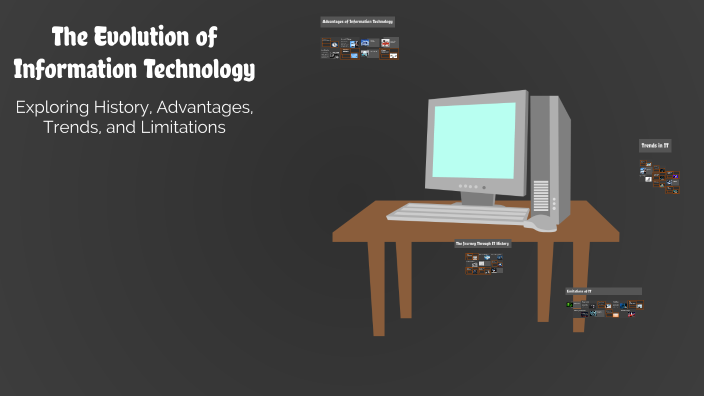 The Evolution of Information Technology by Rithish Kumar on Prezi
