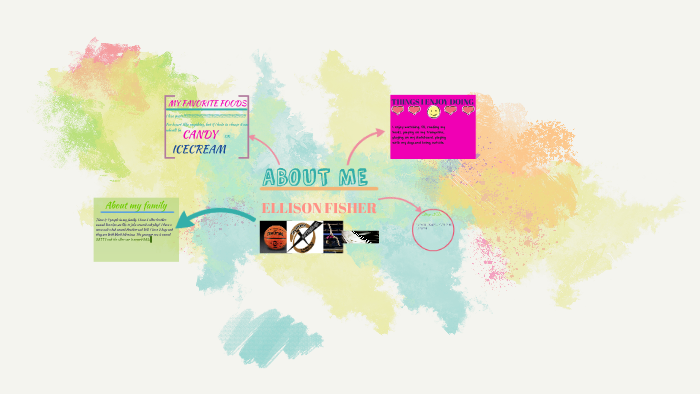 m by ellison fisher on Prezi