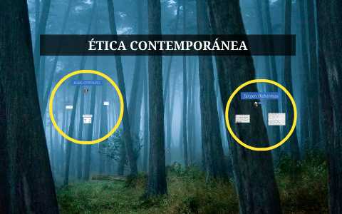 ÉTICA CONTEMPORÁNEA by Ruby Orellana on Prezi