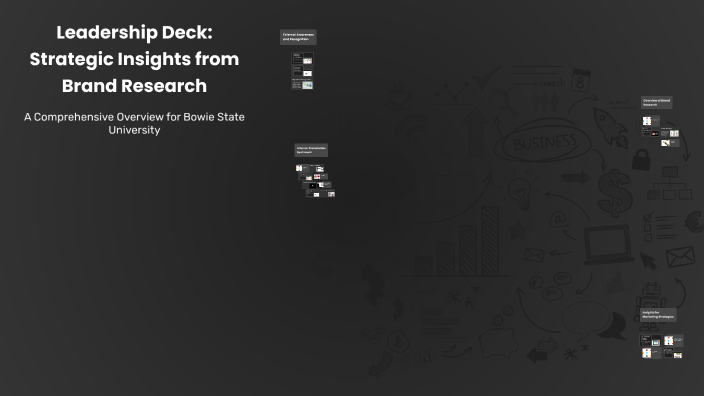 Leadership Deck: Strategic Insights from Brand Research by Pete ...