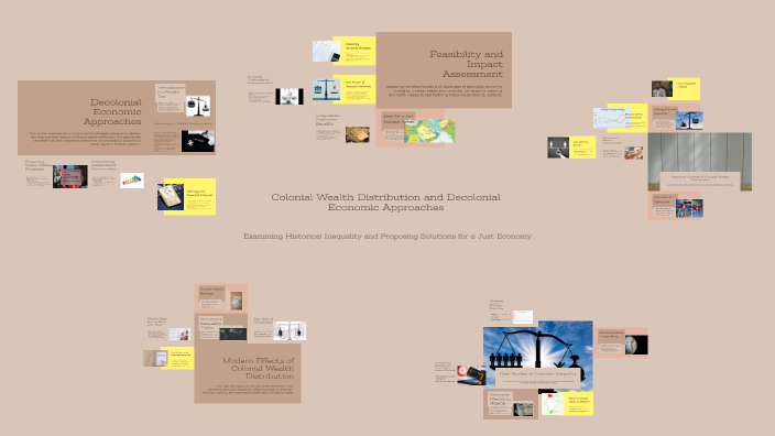 Colonial Wealth Distribution and Decolonial Economic Approaches by ...