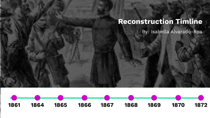 Reconstruction Timeline by Isabella Alvarado-Roa on Prezi