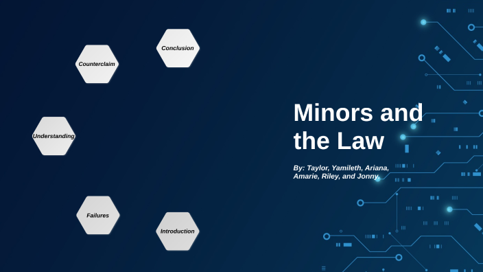 Minors and the Law by Taylor Bruun on Prezi