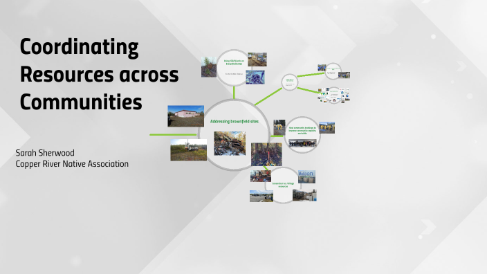 Coordinating Resources across Communities by Sarah Sherwood on Prezi