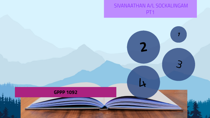 GPPP 1092 PENGANTAR PENGAJIAN PENDIDIKAN by sivanaathan 1218 on Prezi GPPP 1092 PENGANTAR PENGAJIAN PENDIDIKAN by sivanaathan 1218 on Prezi
