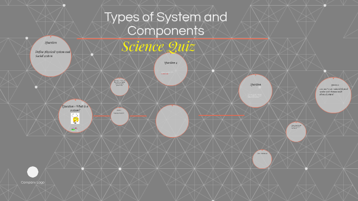 Types of System and Components by Ekkie Overpowered on Prezi