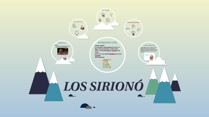 LOS SIRIONÓ by alejandra lima cortez on Prezi