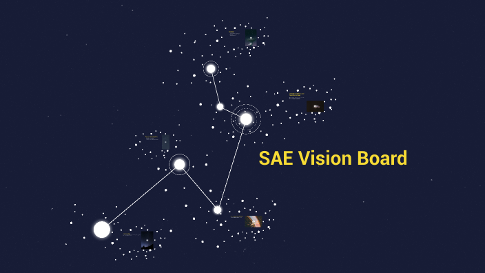SAE vision board- Alyssa Grubbs by Alyssa Grubbs on Prezi
