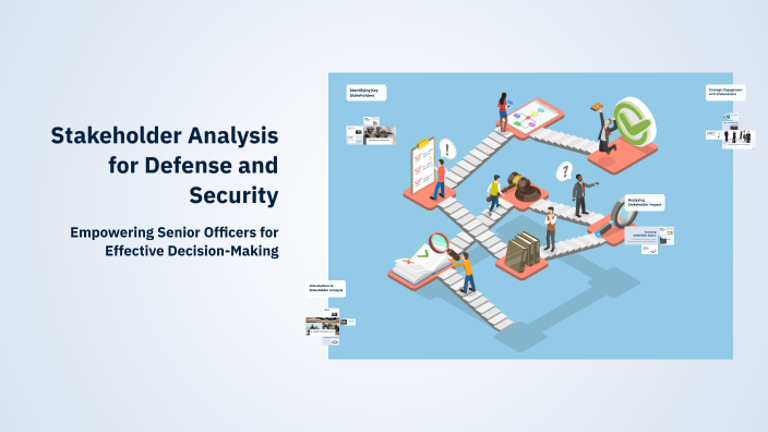 Stakeholder Analysis for Defense and Security by Katherine Almeida ...