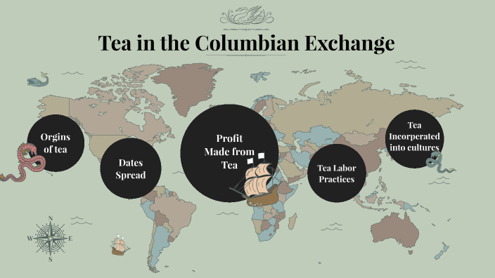 Tea in the Columbian Exchange by KYNDALL TORRES on Prezi