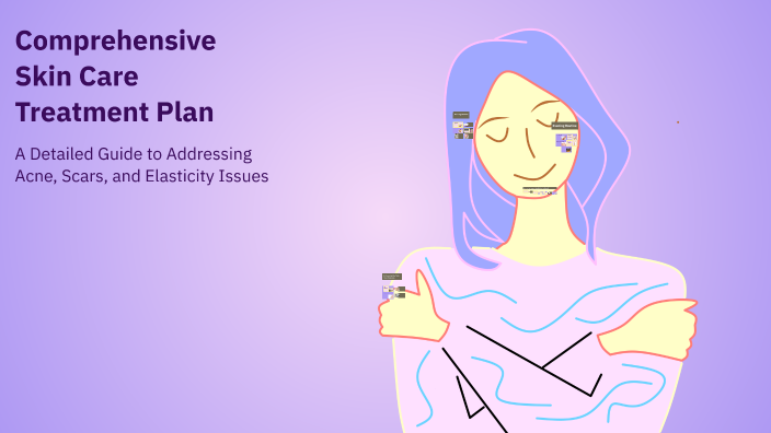 Comprehensive Skin Care Treatment Plan by Hailey Frame on Prezi
