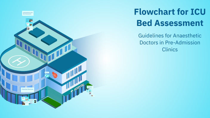 Flowchart for ICU Bed Assessment by Leo E on Prezi