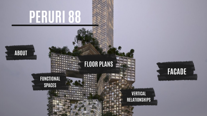 CASE STUDY - PERURI 88 by Sujitha Krishnan on Prezi