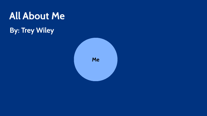 All About Me: Trey Wiley by Trey Wiley on Prezi