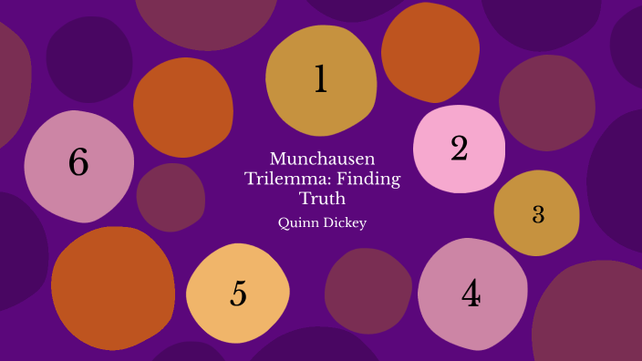 Munchausen Trilemma by Quinn Dickey on Prezi