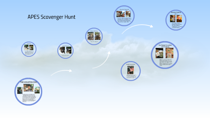 APES Scavenger Hunt by Taylor Dowden on Prezi