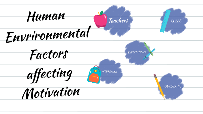 Human Environmental Factors Affecting Motivation by Rica Jatico on Prezi
