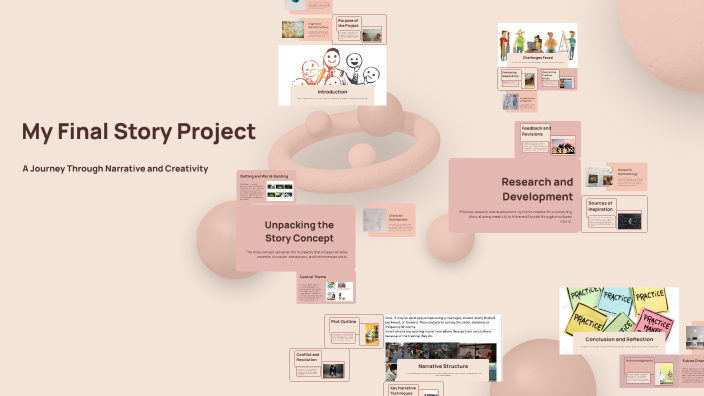 My Final Story Project by Fabienne Lerebours on Prezi