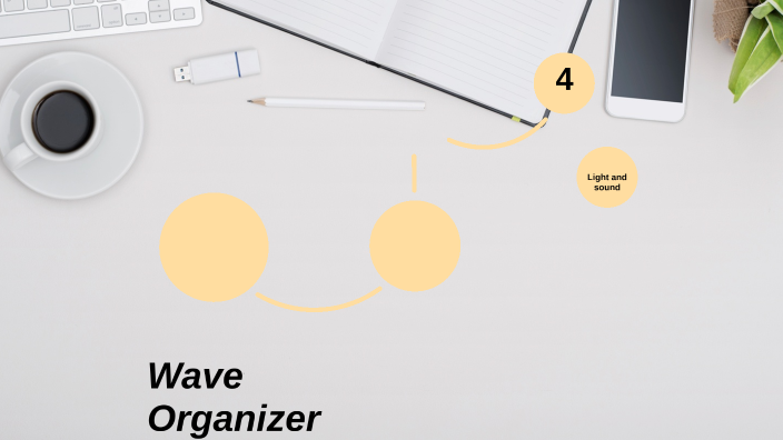 wave organizer alicia vasquez by alicia vasquez on Prezi