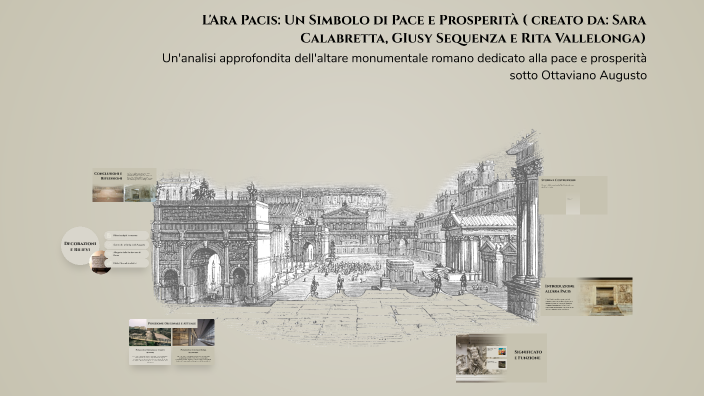 L'Ara Pacis: Un Simbolo di Pace e Prosperità ( creato da: Sara ...