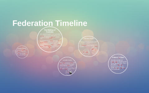 federation timeline by laila lennox on Prezi