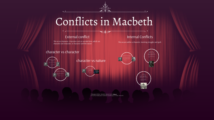 Macbeth Presentation by 蔡帛勳 on Prezi