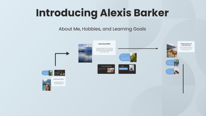 Introducing Alexis Barker by Alexis Barker on Prezi