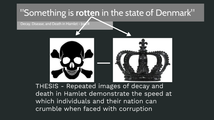 hamlet mind map by joel rietveld on Prezi