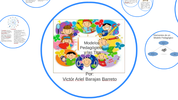 Los Modelos Pedagógicos y las TICS by Ariel Barajas on Prezi