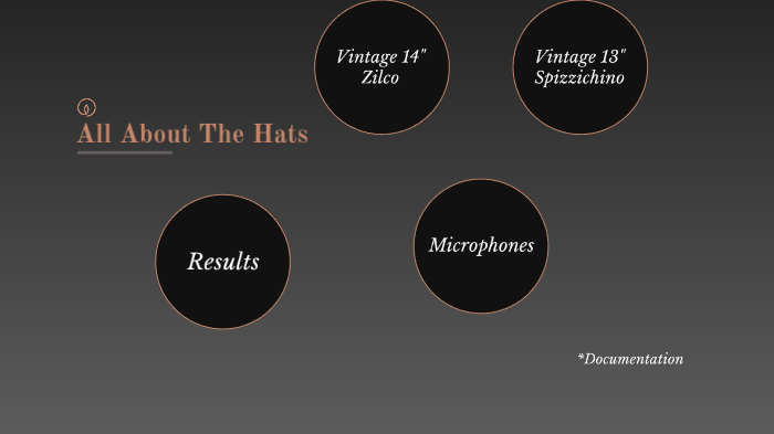 Study in Sound by Dan Tinkler on Prezi