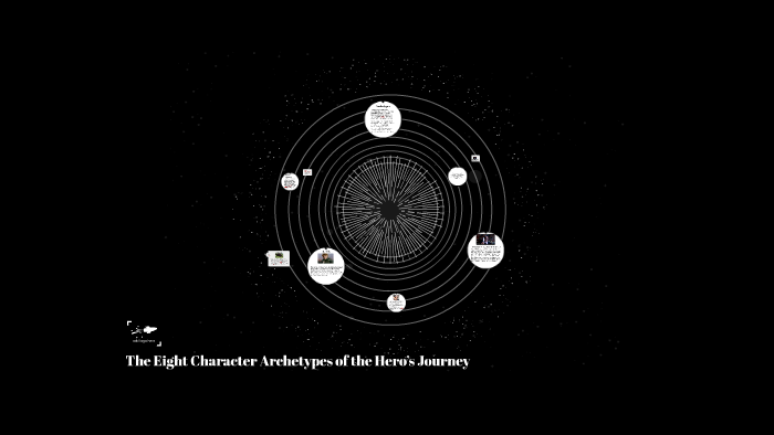 The Eight Character Archetypes of the Hero’s Journey by Barbara ...