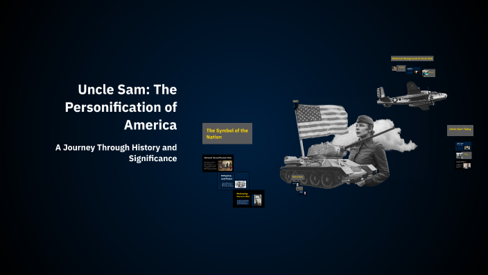 Uncle Sam: The Personification of America by Ludvig Winther Poulsen on ...