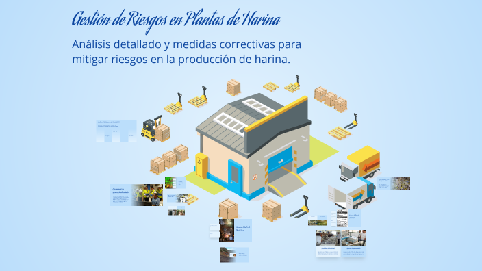 Gestión de Riesgos en Plantas de Harina by Victor VICUÑA on Prezi