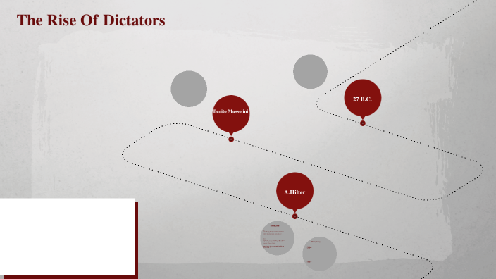 Prezi Project Rise Of Dictators by Kirk Kauwalu on Prezi