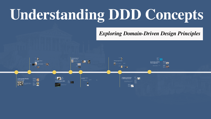 Understanding DDD Concepts by dassin zhou on Prezi
