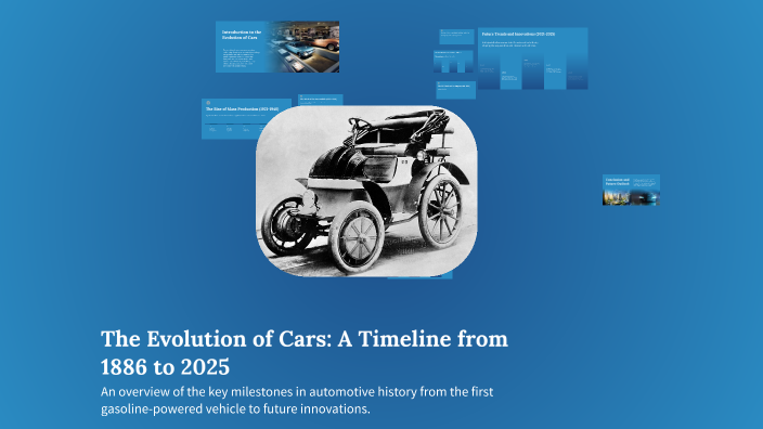The Evolution of Cars: A Timeline from 1886 to 2025 by Kimberly Perez ...