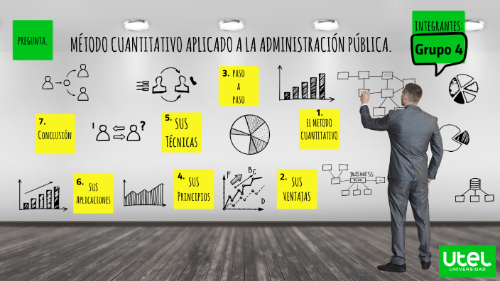 MÉTODO CUANTITATIVO APLICADO A LA ADMINISTRACIÓN PÚBLICA. by oscar rivera on Prezi